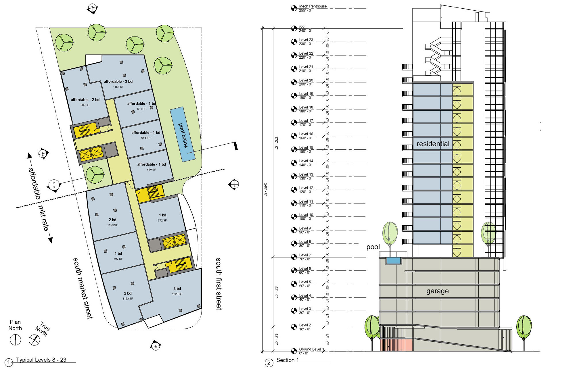 Market Gateway Tower | David Baker Architects