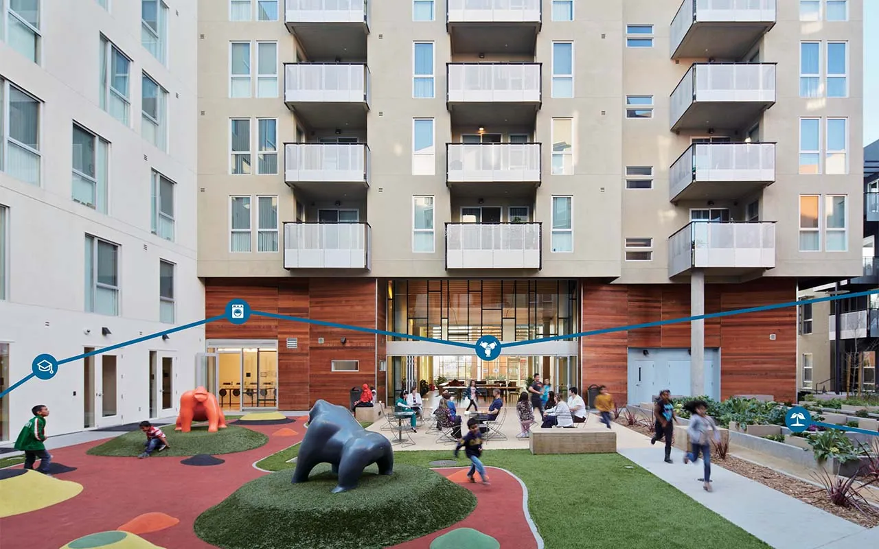 9 Ways to Make Housing for People | David Baker Architects