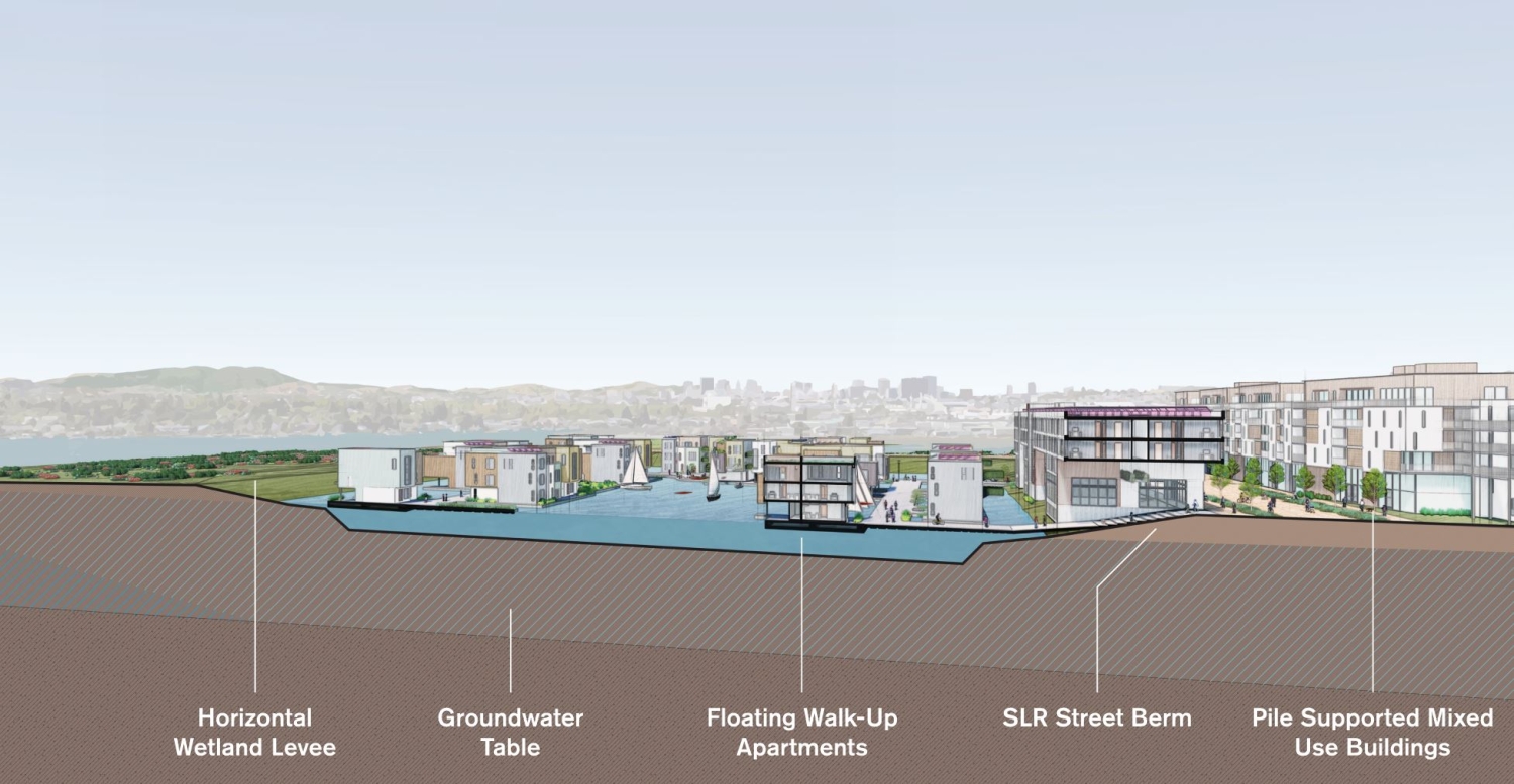 Estuary Commons | David Baker Architects